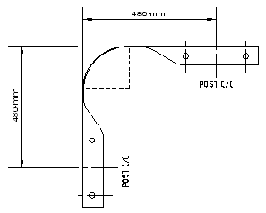 Guardrail Manufacturer - Armco Corner Treatments
