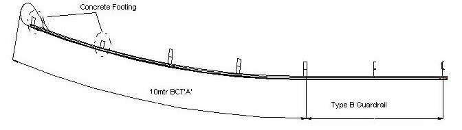 Guardrail Manufacturer - Armco BCT 'A'.htm